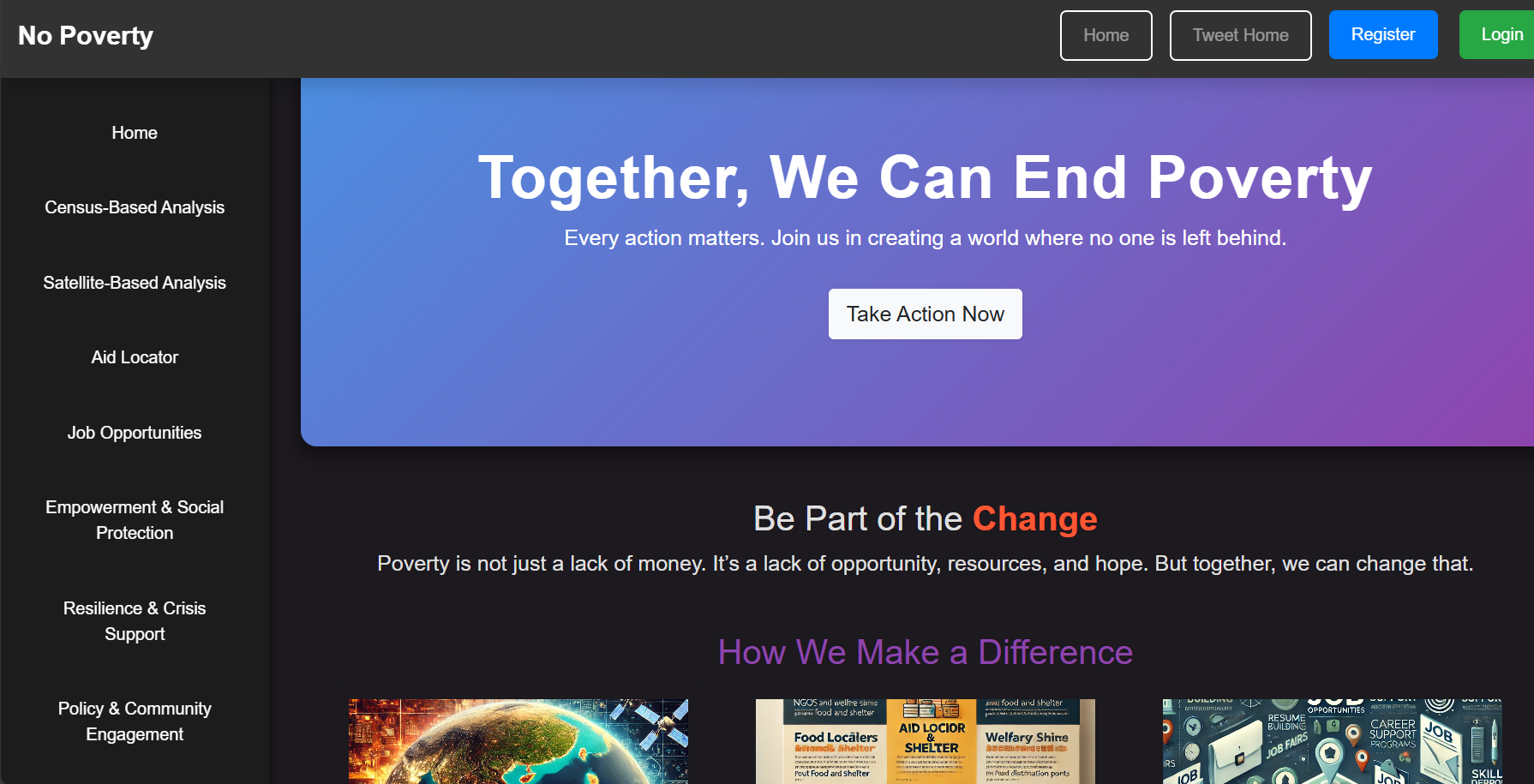 Mandala Harshitha - Portfolio